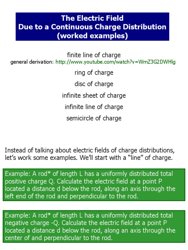 The Electric Field Due To A Continuous Charge Distribution Worked