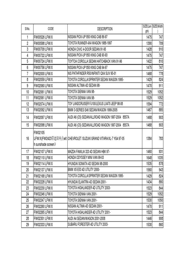Vehicle Size Chart with Codes and Descriptions | PDF | Pickup Truck | Dodge