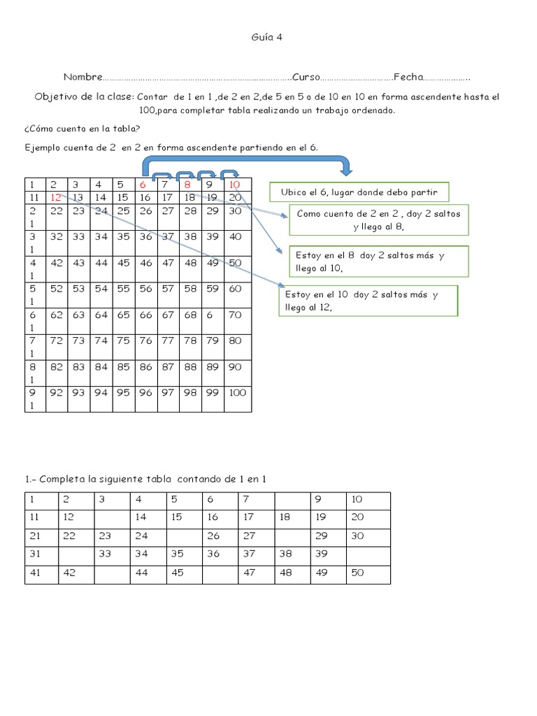 Guía 4 Matematica Martes 10 Contar de 2 en Dos de 5en 5 y de 10 en 10 | PDF