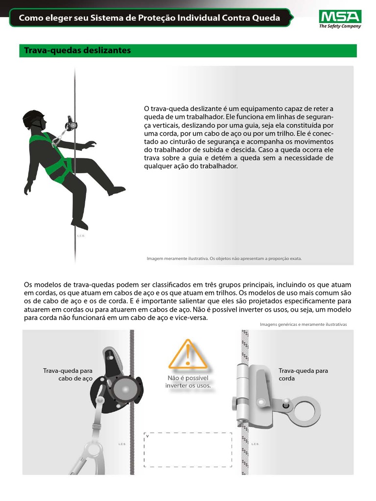 Trava-Quedas Deslizantes | PDF | Metro | Tempo