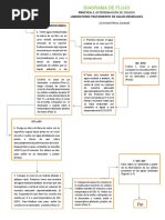CARACTERISTICAS Vía Colectora | PDF | Calle | Transporte de tierra
