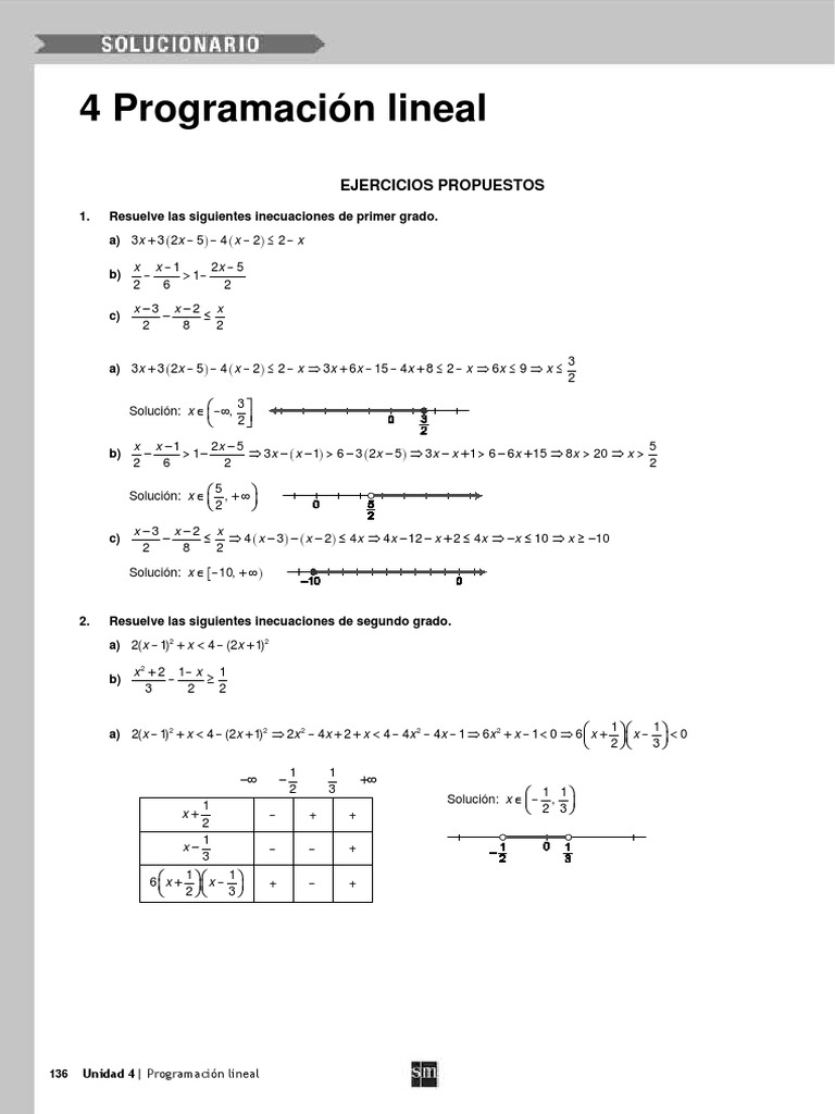 Tema 4 Programacion Lineal | PDF
