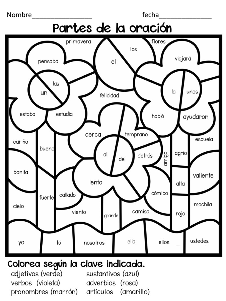 Colorea Por Código Las Partes de La Oración Primavera | PDF