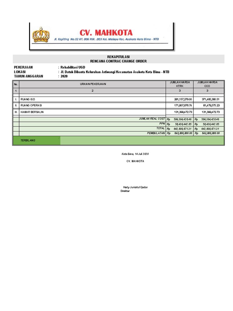 Rab Rencana Cco Ugd | PDF