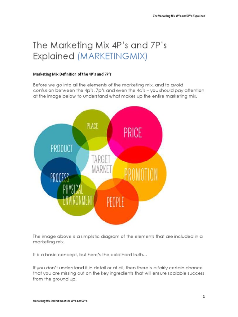 The Marketing Mix | PDF | Marketing | Pricing