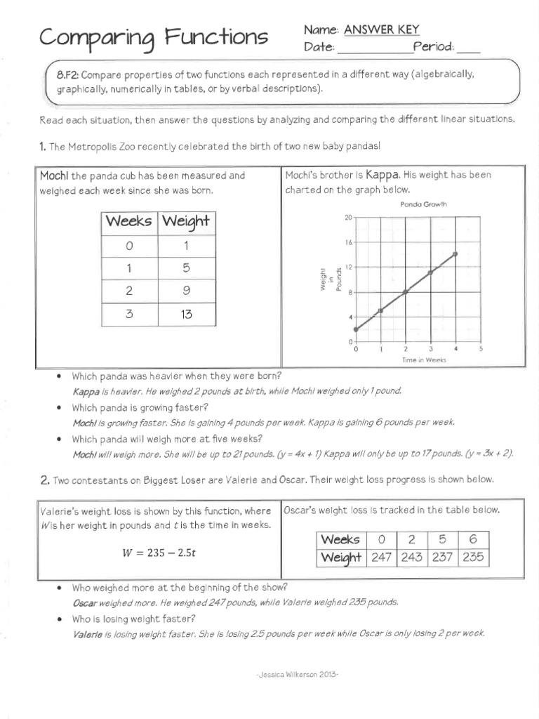 Comparing Functions Answer Key | PDF