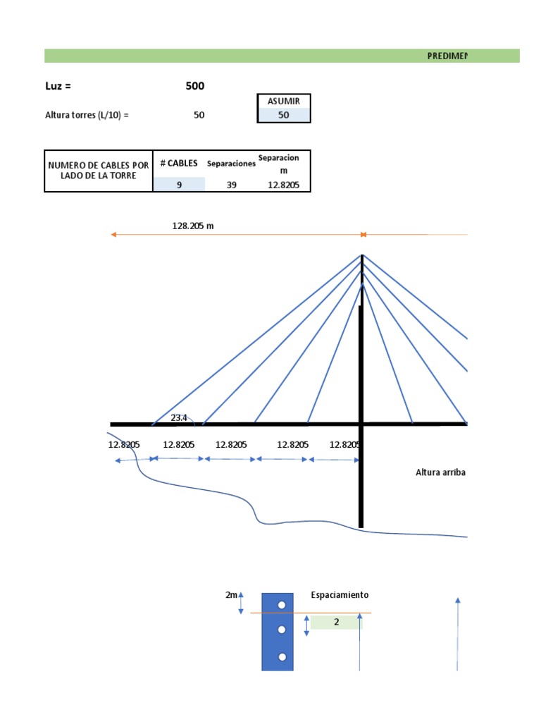 Predimensionamiento de Puente Atirantado | PDF | Infraestructura de ...