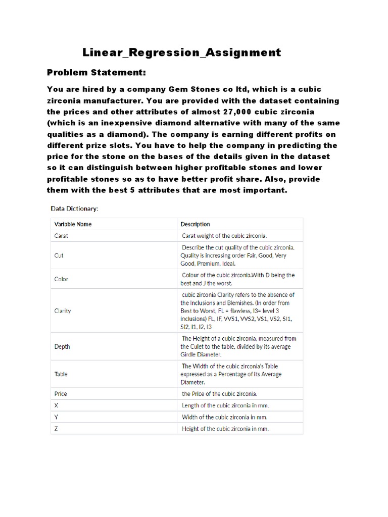 Linear - Regression - Assignment: Problem Statement | PDF | Multicollinearity | Regression Analysis