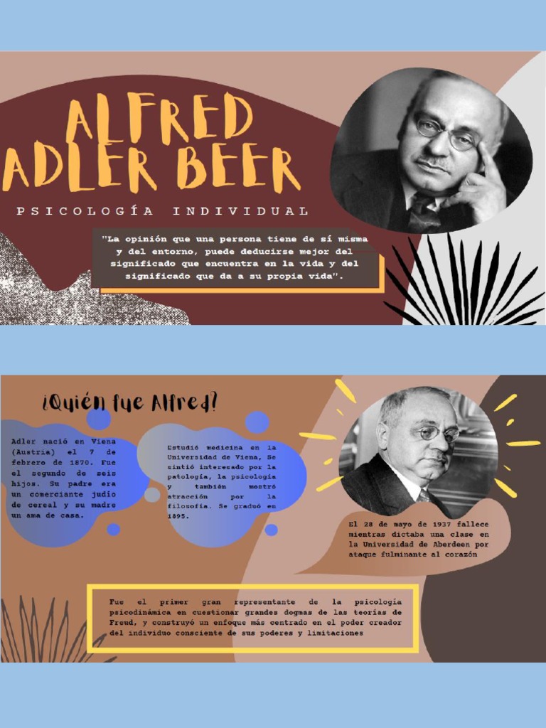 Alfred Adler Infografia | PDF