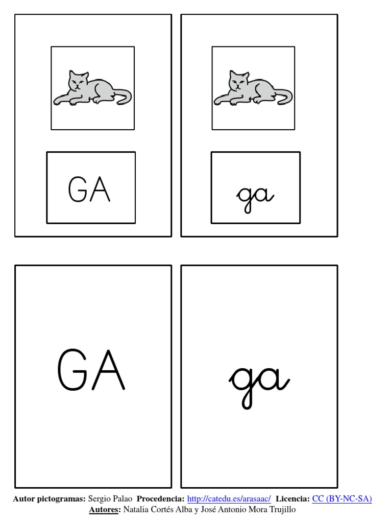 Ejercicios de Sílabas: ga, ge, gi, go, gu | PDF | Infografia | Los símbolos