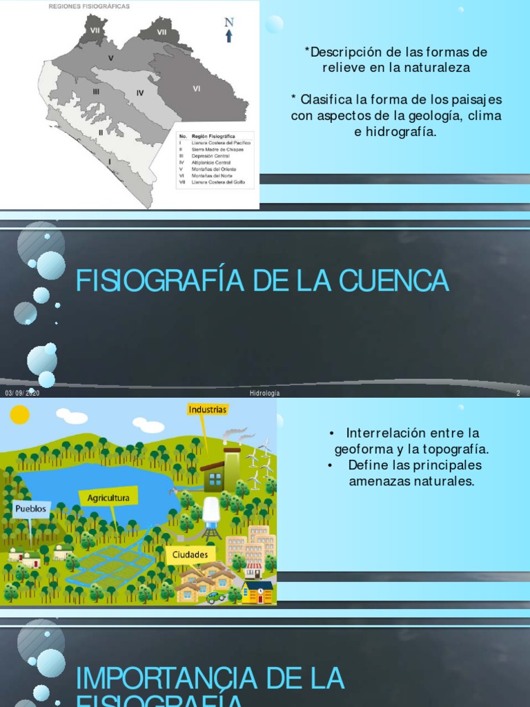 U2 - 2.1 Fisiografia y Concepto de Cuenca Hidrologica | Descargar ...