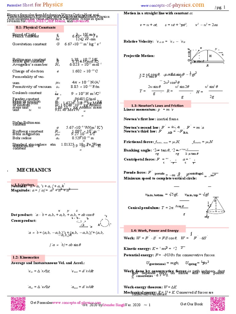 Mechanics: Cbse Neet JEE Mains Advanced | PDF | Collision | Waves