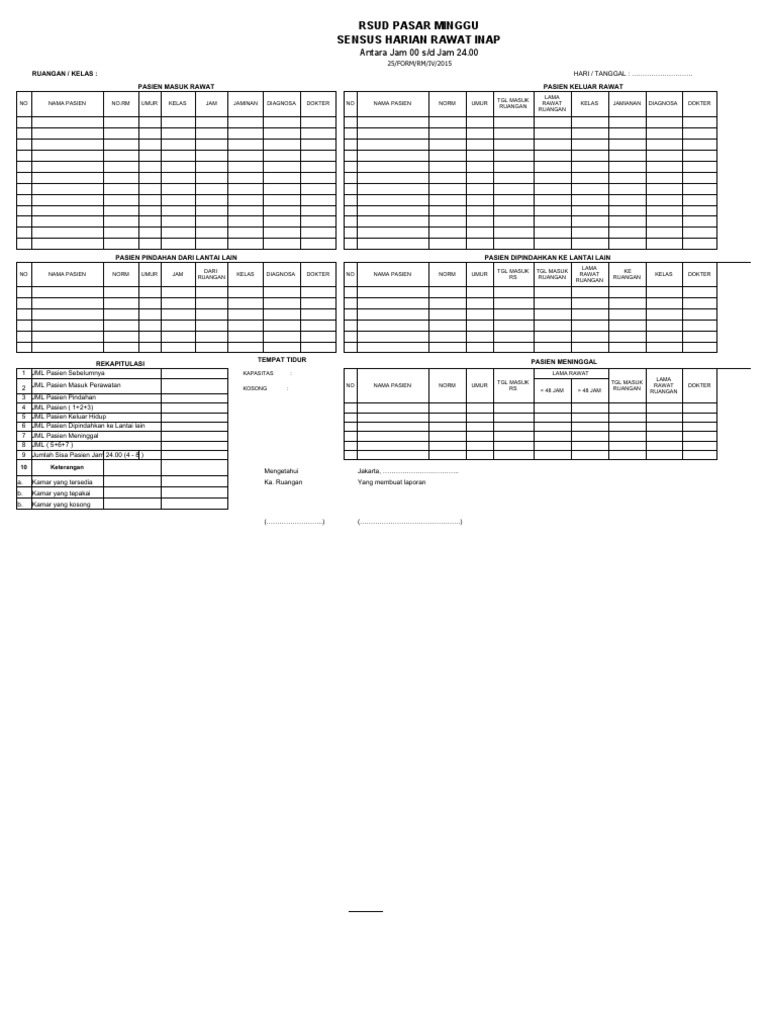 Format Sensus Harian Ranap Manual | PDF