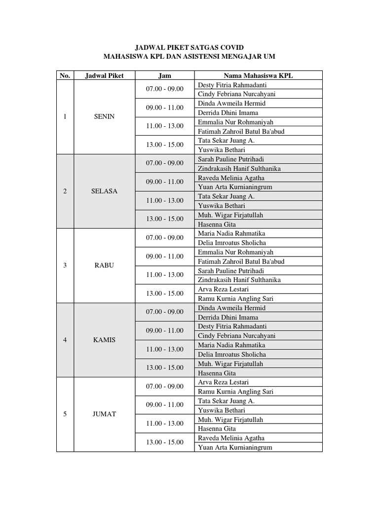 Jadwal Piket Mahasiswa KPL Um | PDF