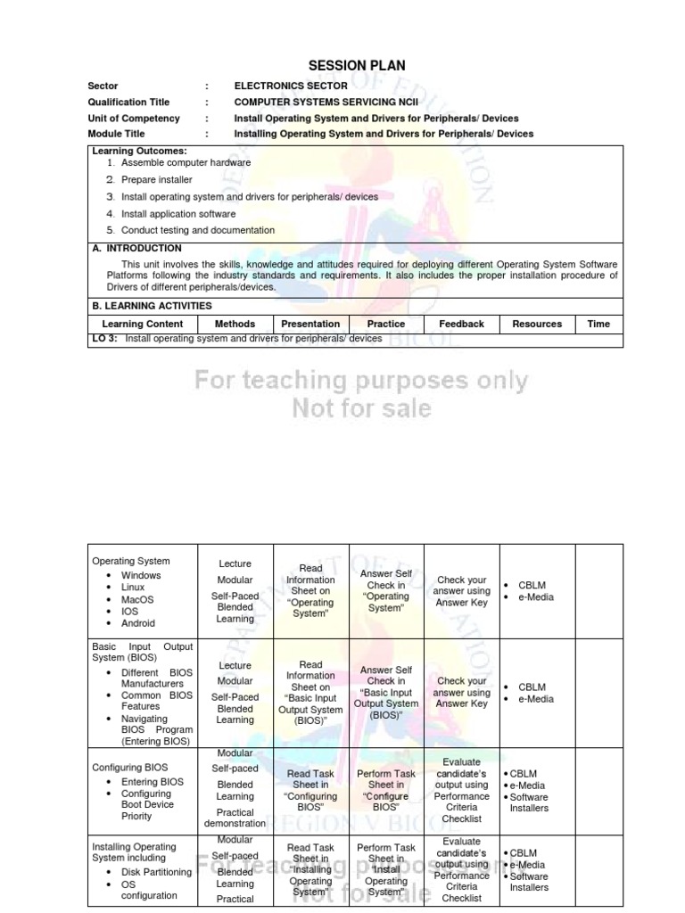 CSS Coc1 Lo3 Session Plan | PDF | Bios | Operating System