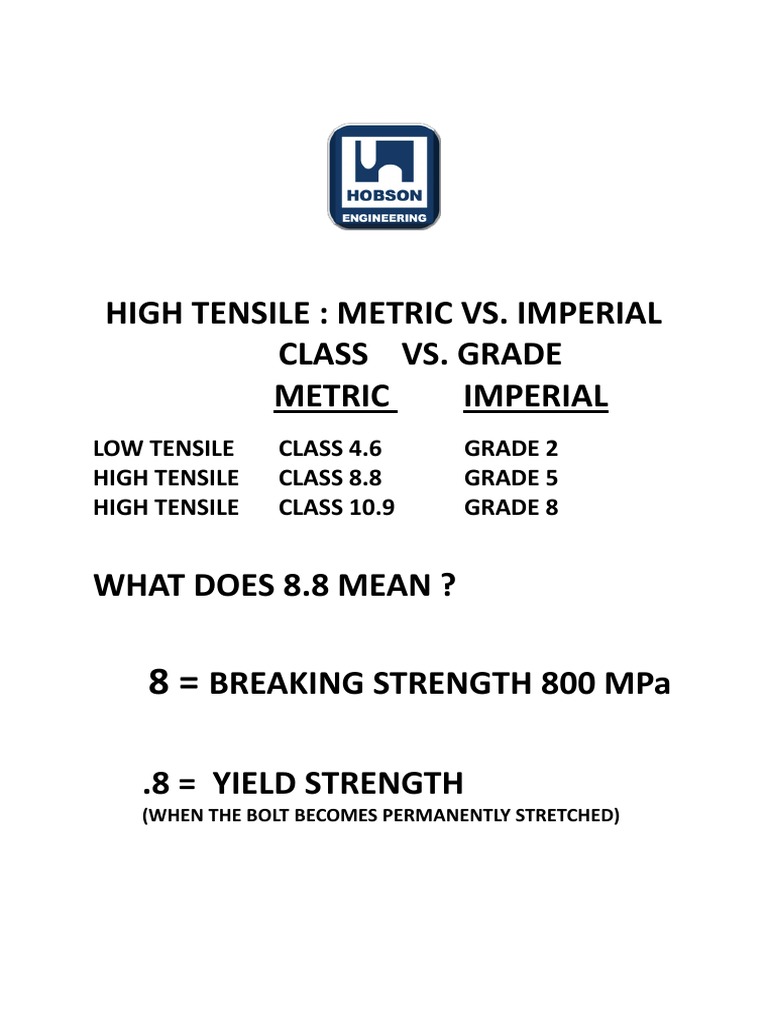 High Tensile: Metric vs. Imperial Class vs. Grade Metric Imperial | PDF ...