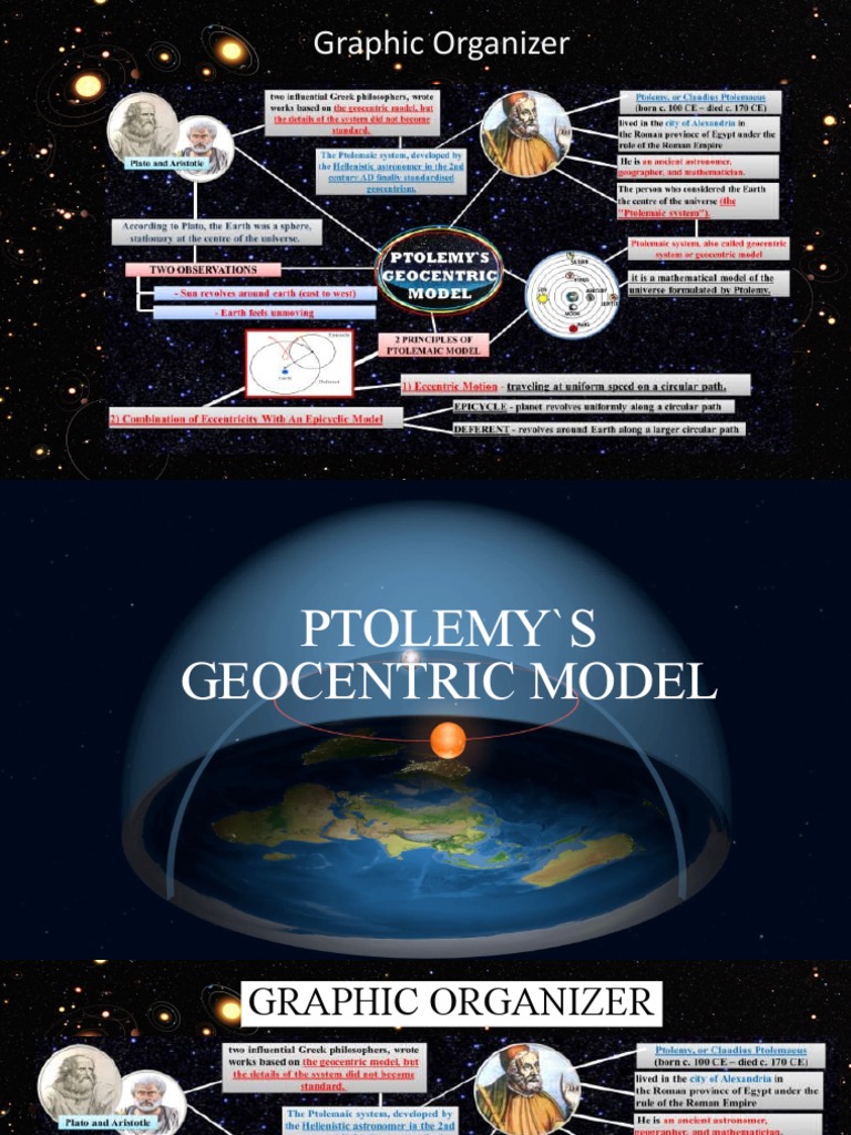 Graphic Organizer | PDF | Ptolemy | Astronomy