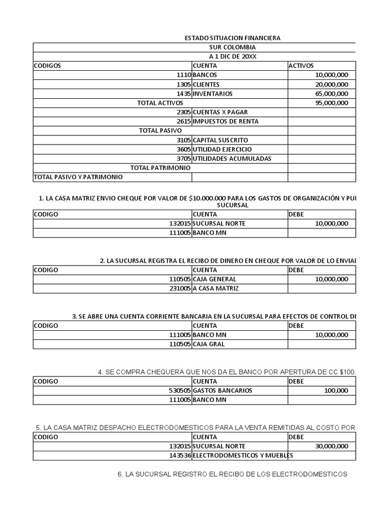 Asientos Casa Matriz y Sucursal.. | PDF | Bancos | Contabilidad