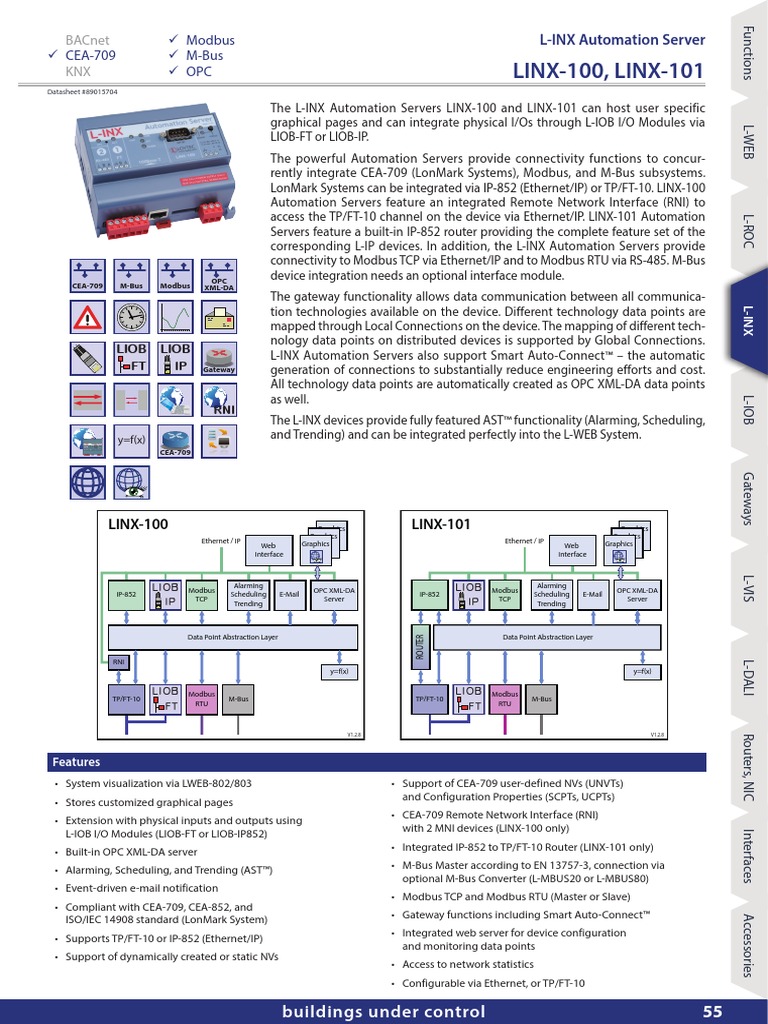 Datasheet-LINX 100 101 | PDF | Network Interface Controller | Router ...