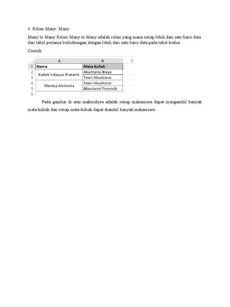 Relasi Many To Many | PDF