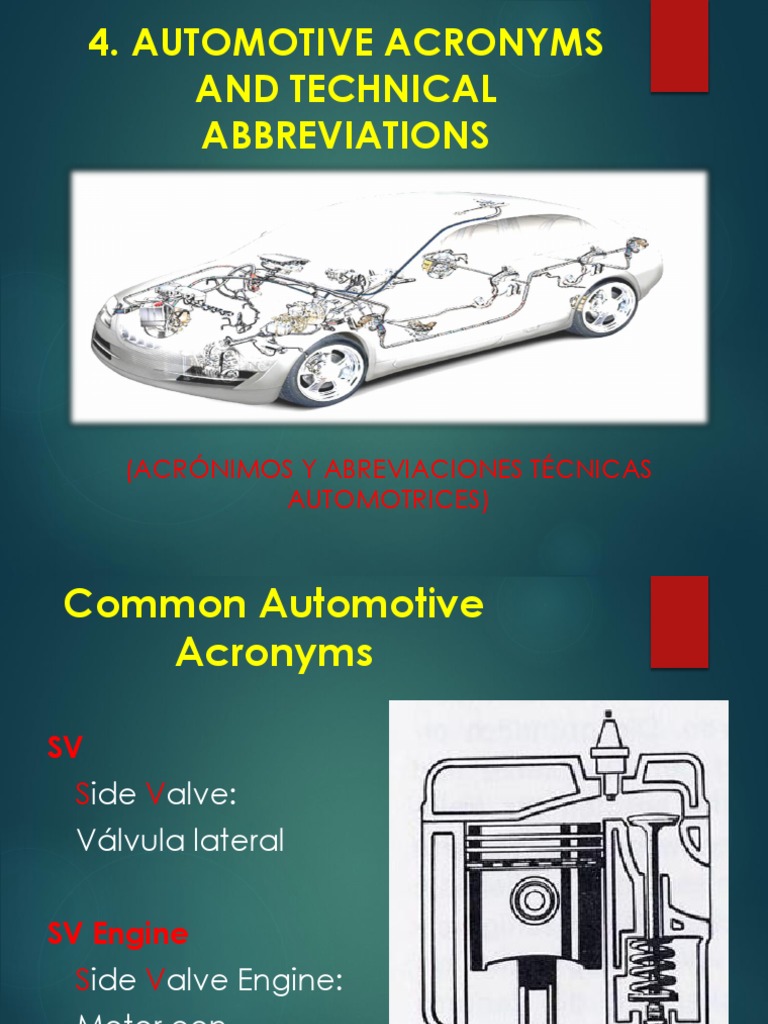 Acrónimos Automotrices y Traducciones | PDF | Sistema de freno ...