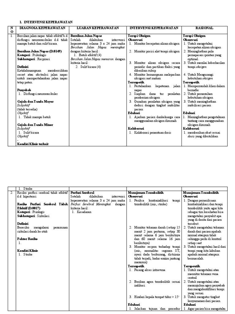 Kasus 2 PBL Neuro | PDF | Sains & Matematika