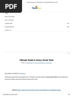 Philippine Salary Grade Table 2019 | PDF | Government