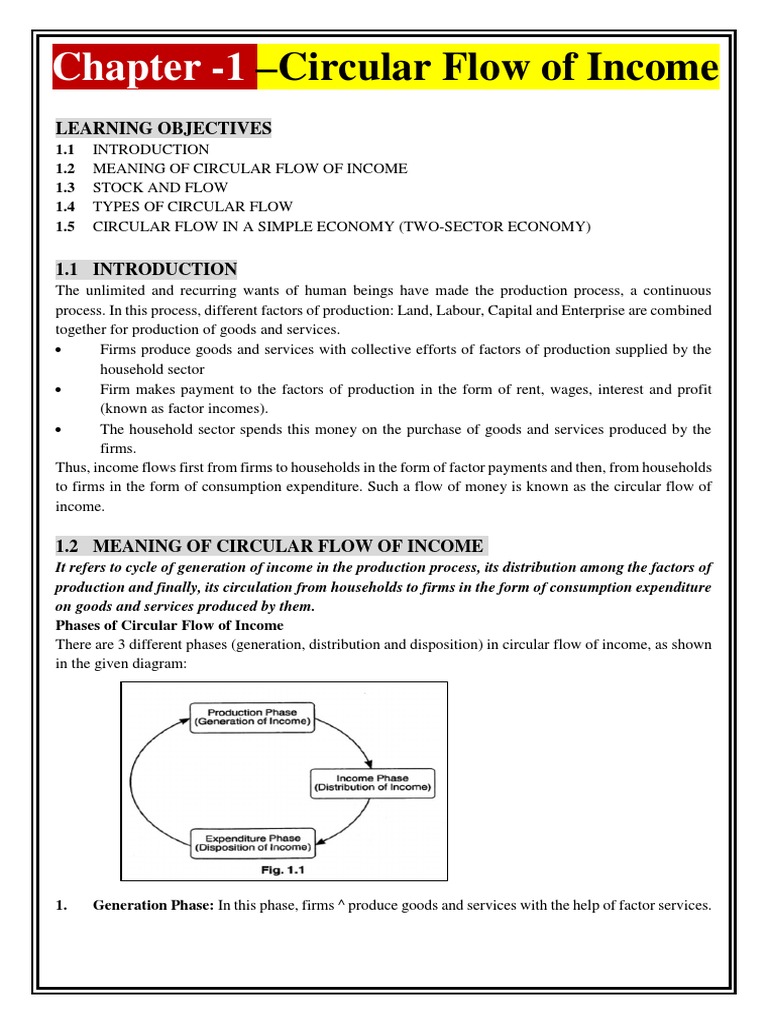 Circular Flow of Income Basics | PDF | Income | Macroeconomics