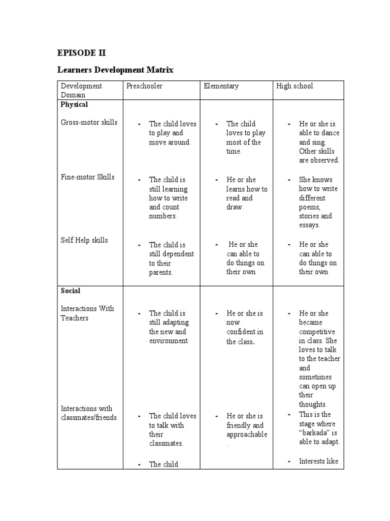 Episode Ii Learners Development Matrix: Physical | PDF | Learning ...