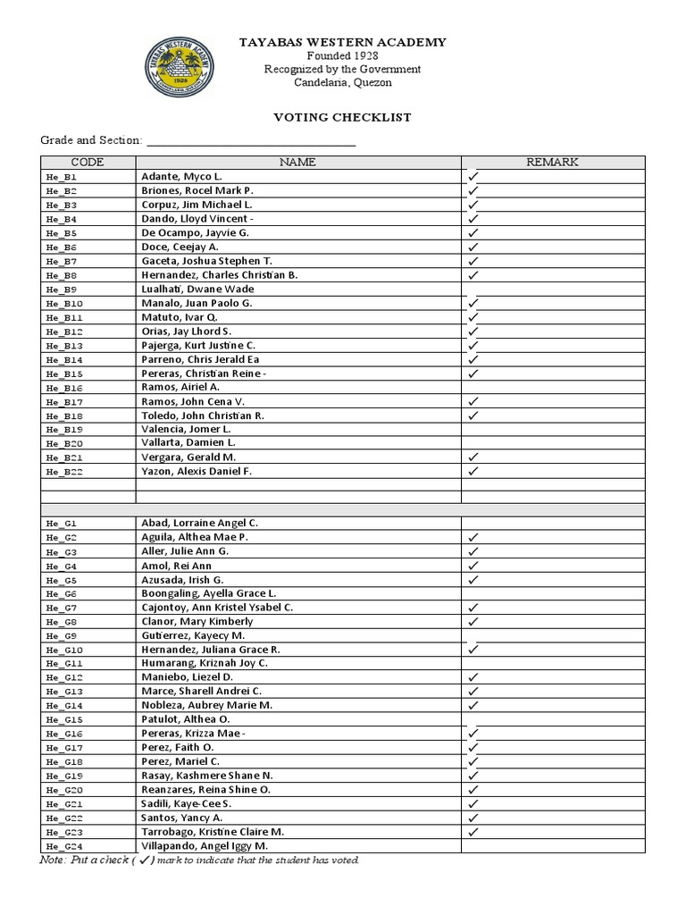 Voting Checklist | PDF