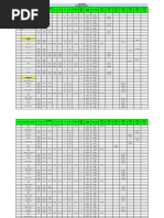 Surface Area of Steel Sections | PDF | Length | Teaching Mathematics