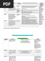 Azoados | PDF | Bienestar