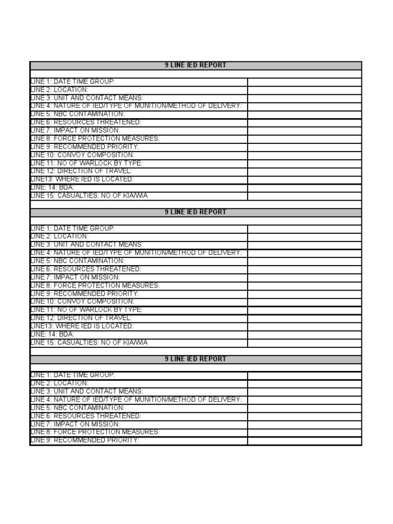 9 Line Ied Report | PDF | Warfare | Military