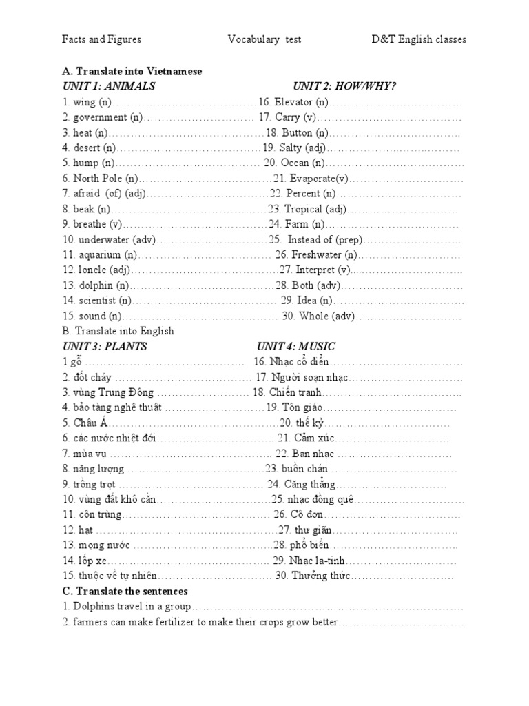 TEST Fact and Figure | PDF