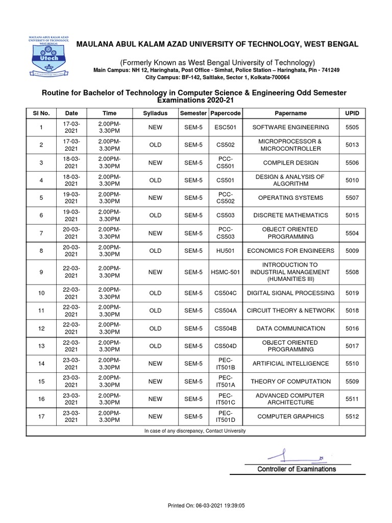 Maulana Abul Kalam Azad University of Technology, West Bengal | PDF ...