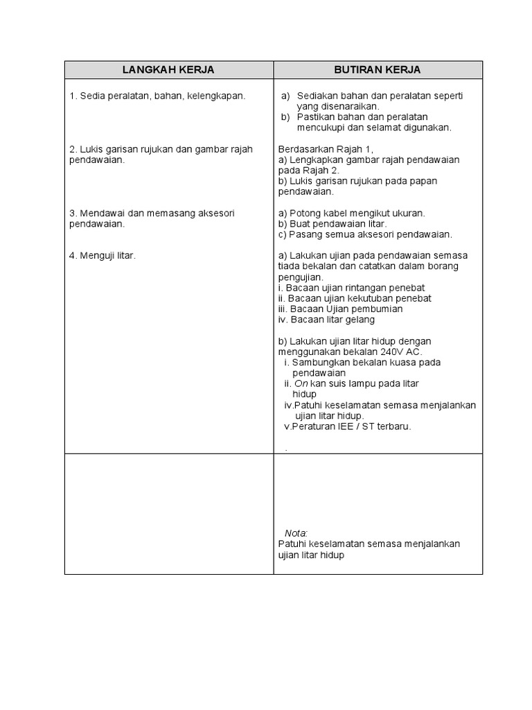 Amali 3 - Senggara Pendwaian | PDF | Teknologi & Rekayasa