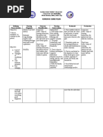 The Lawton Instrumental Activities of Daily Living (IADL) Scale | PDF ...