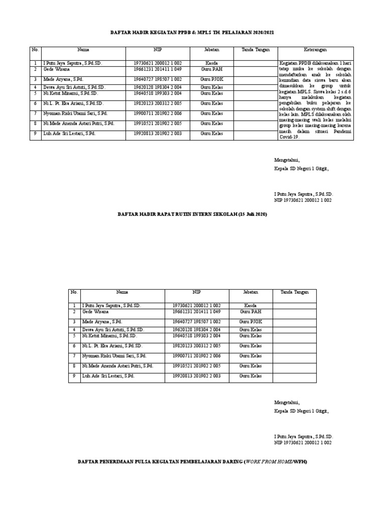 Daftar Hadir Kegiatan PPDB | PDF