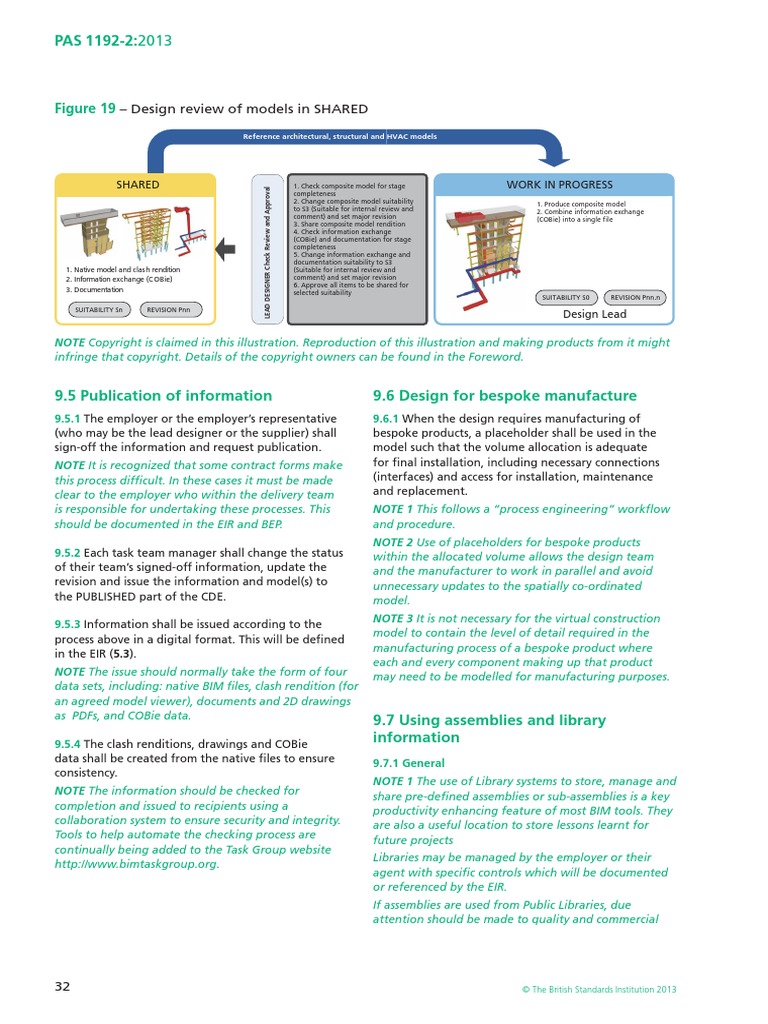 BSI - PAS - 1192 - 2 - 2013 Paj 32 | PDF | Building Information ...