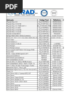 T5 Model Identification | PDF | Inline Four Engine | Four Wheel Drive