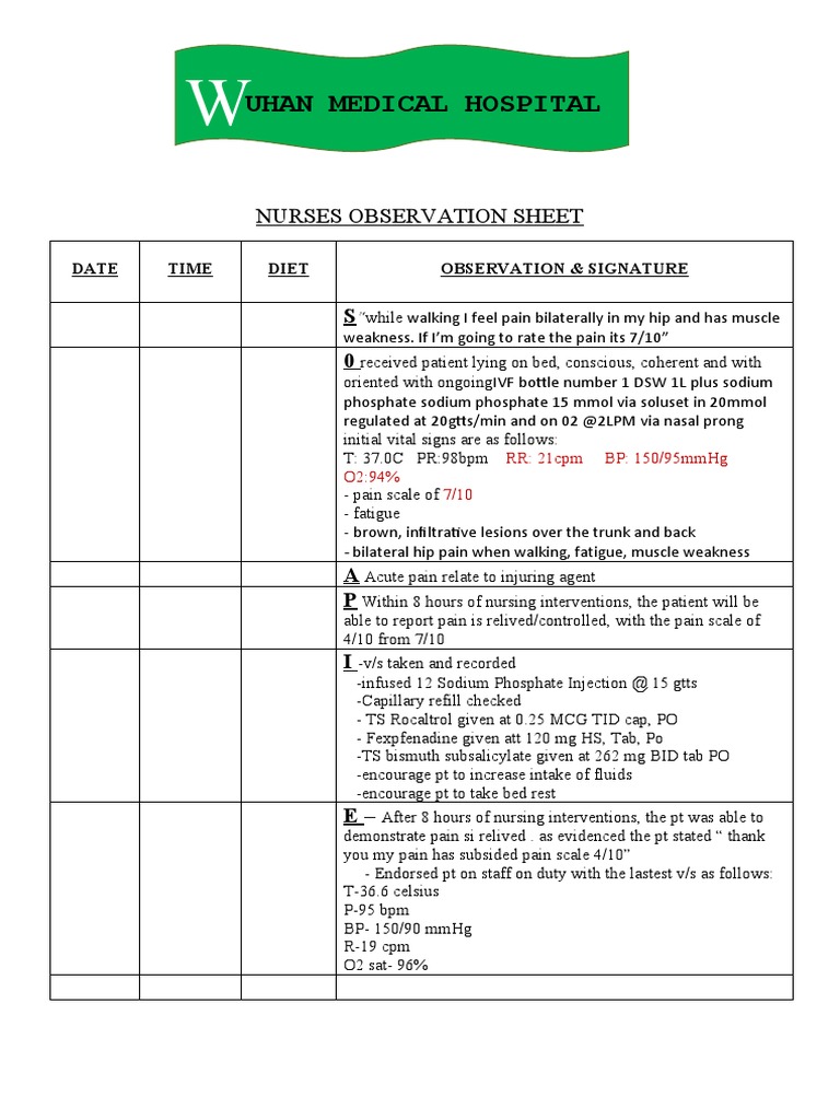 Uhan Medical Hospital: Nurses Observation Sheet | PDF