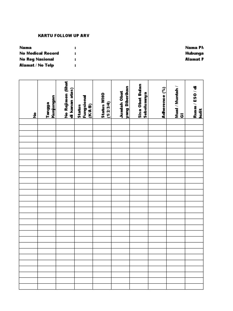 Kartu Follow Up Pasien ARV Hiv | PDF