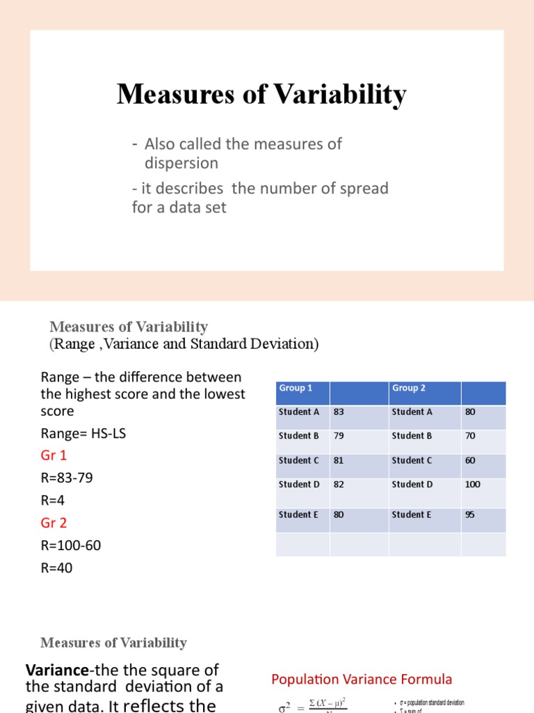 Measures Of Variability Ungrouped Data Pdf Standard Deviation