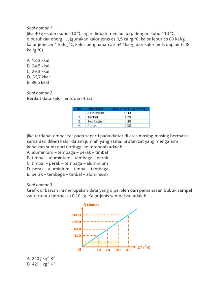 Soal Latihan Suhu Dan Kalor Fisika Kelas 11 | PDF