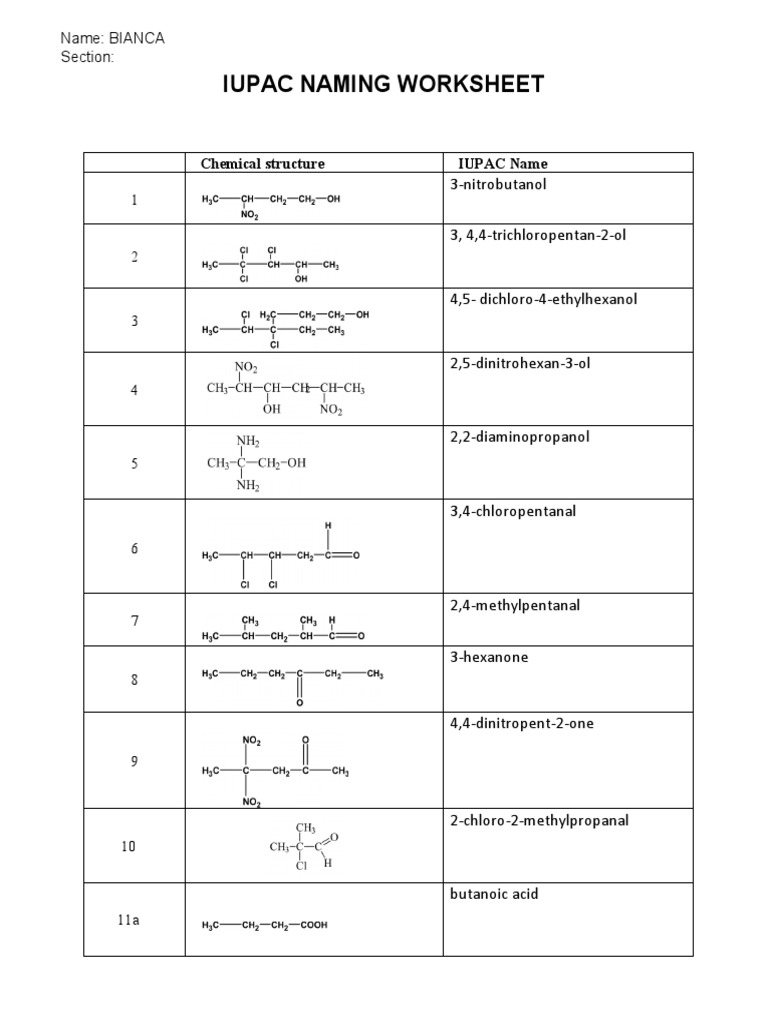 Iupac Naming | PDF | Functional Group | Ketone