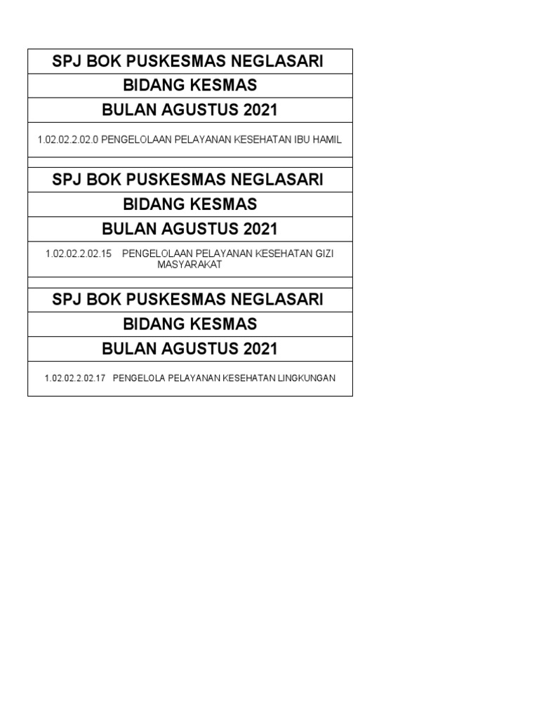 Judul Buat Map SPJ Bok | PDF