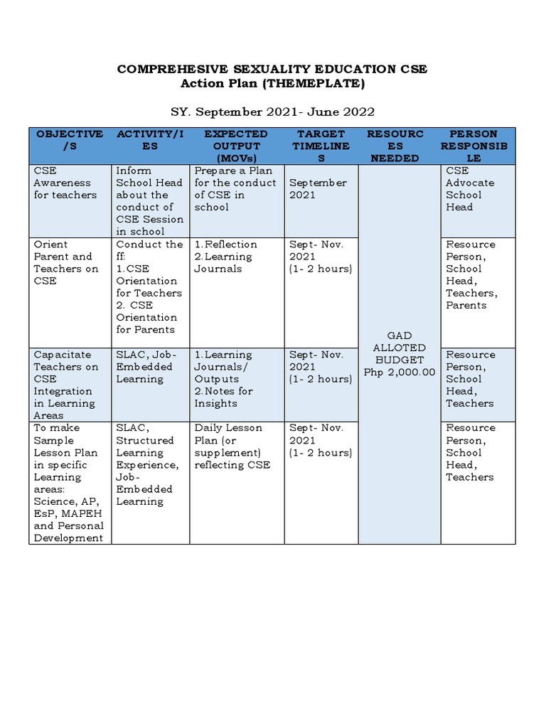 Comprehesive Sexuality Education Cse Action Plan (THEMEPLATE) | PDF | Cognition | Human Nature