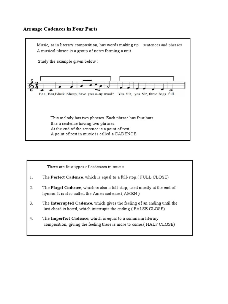 Types of Musical Cadences Explained | PDF | Musical Forms | Musical ...