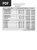 Contoh RAB Konser Musik | PDF