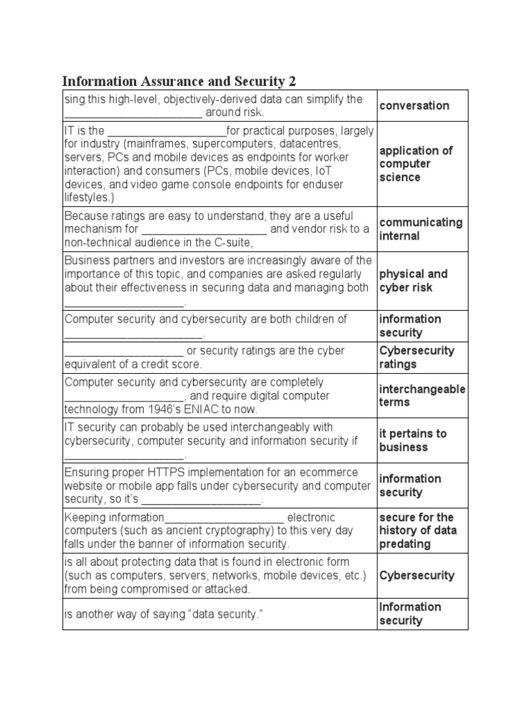 Understanding Key Concepts in Information Assurance and Security | PDF ...